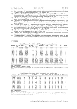 Applying the big bang-big crunch metaheuristic to large-sized operational problems | PDF