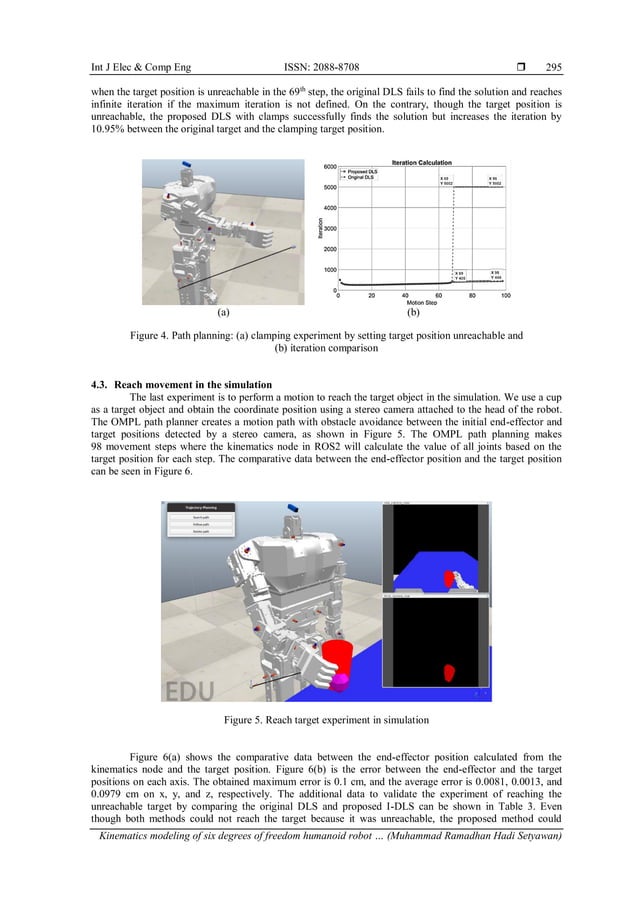 Kinematics modeling of six degrees of freedom humanoid robot arm using improved damped least ...