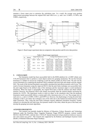 Kinematics modeling of six degrees of freedom humanoid robot arm using improved damped least ...