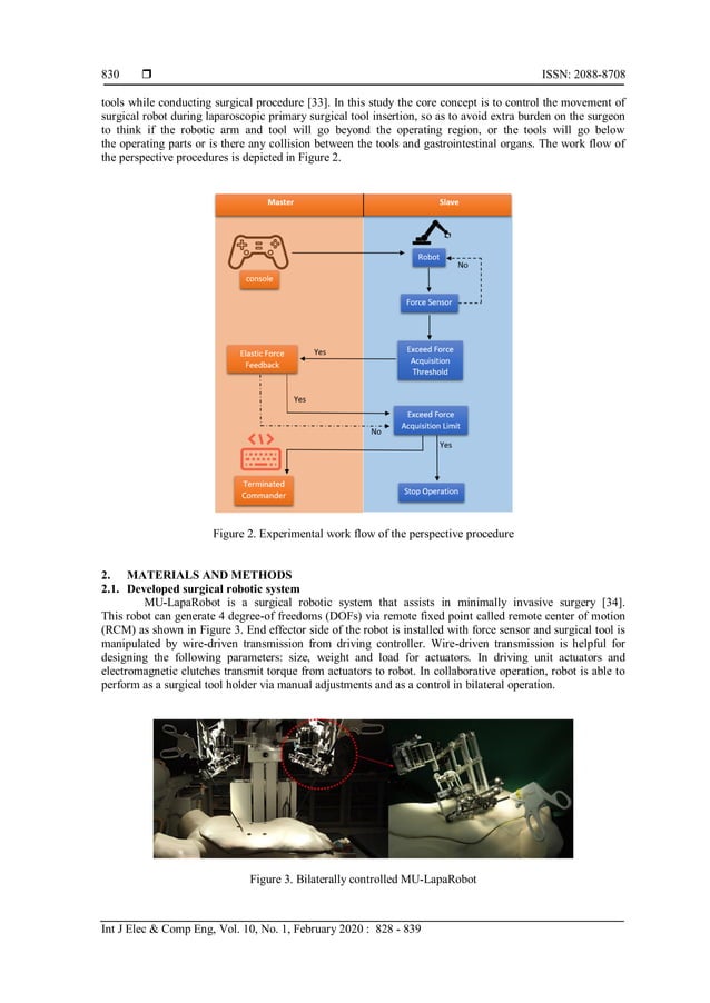 Observer based dynamic control model for bilaterally controlled MU ...