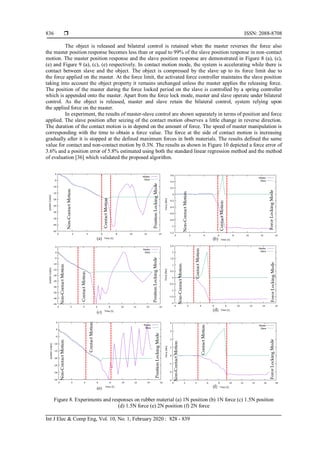 Observer based dynamic control model for bilaterally controlled MU-LapaRobot: surgical tool ...