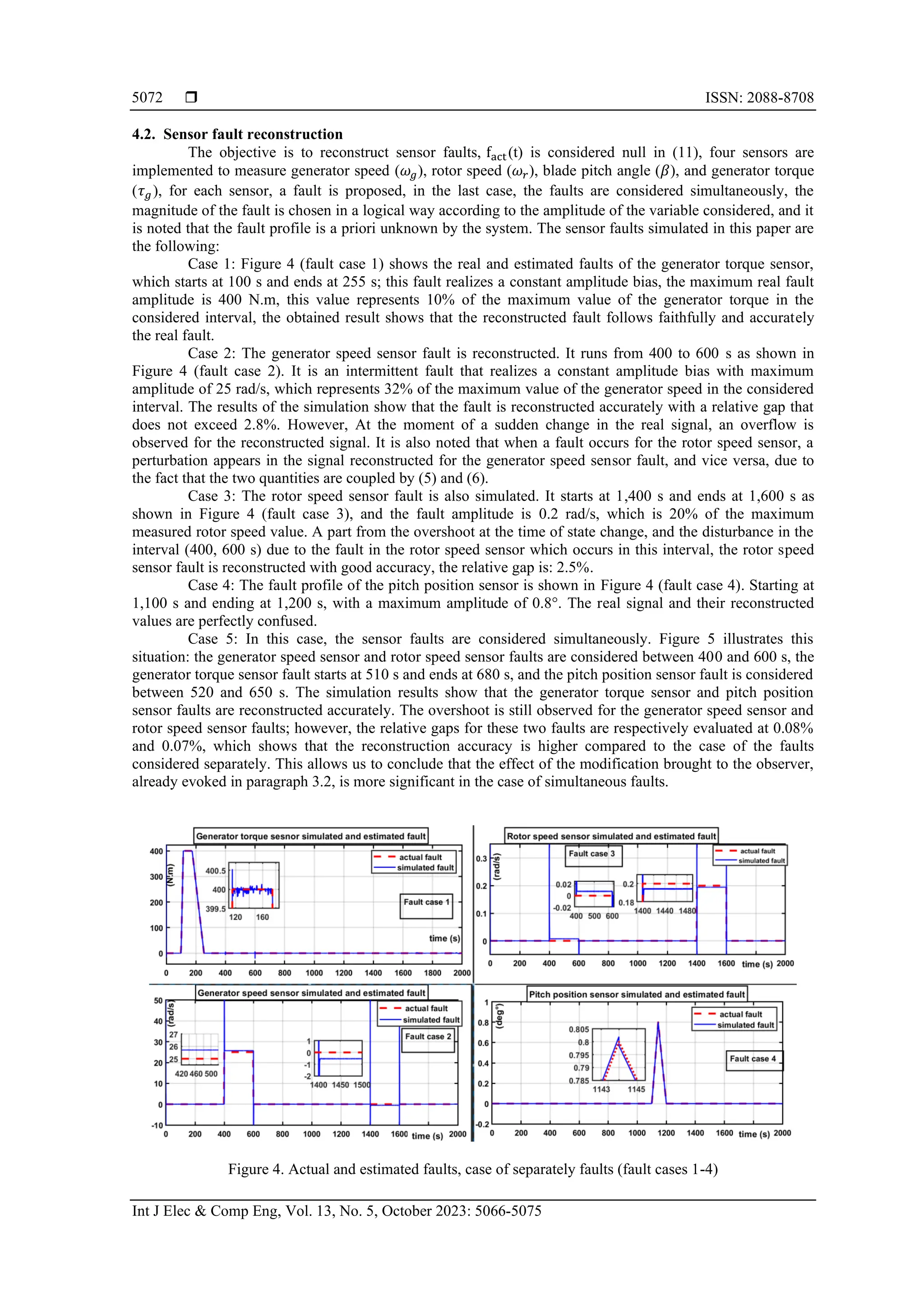 Sensor Fault Reconstruction For Wind Turbine Benchmark Model Using A Modified Sliding Mode