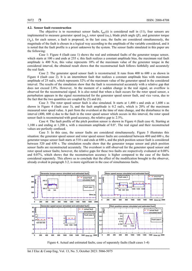 Sensor fault reconstruction for wind turbine benchmark model using a modified sliding mode ...