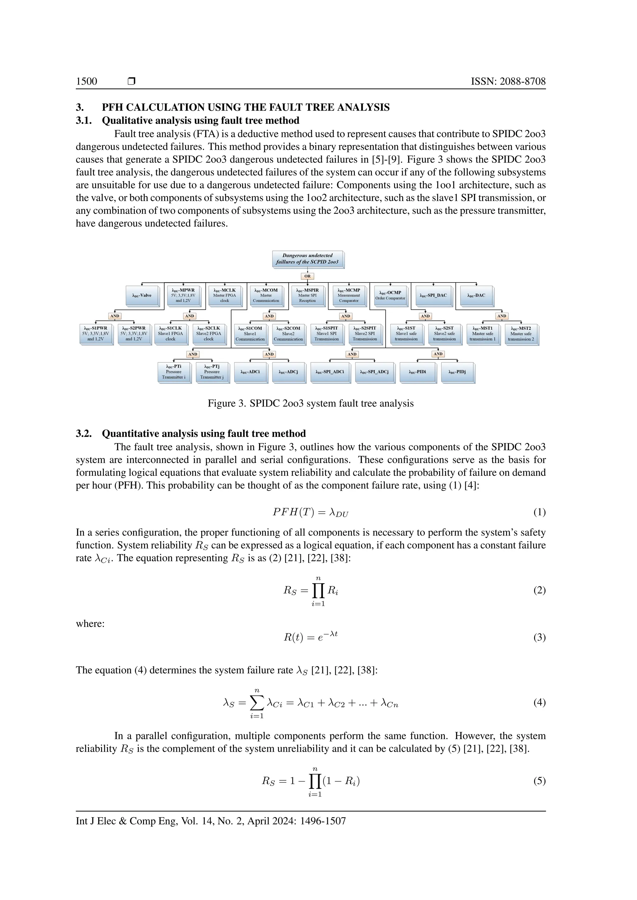 Development and evaluation of a 2oo3 safety controller in FPGA using ...