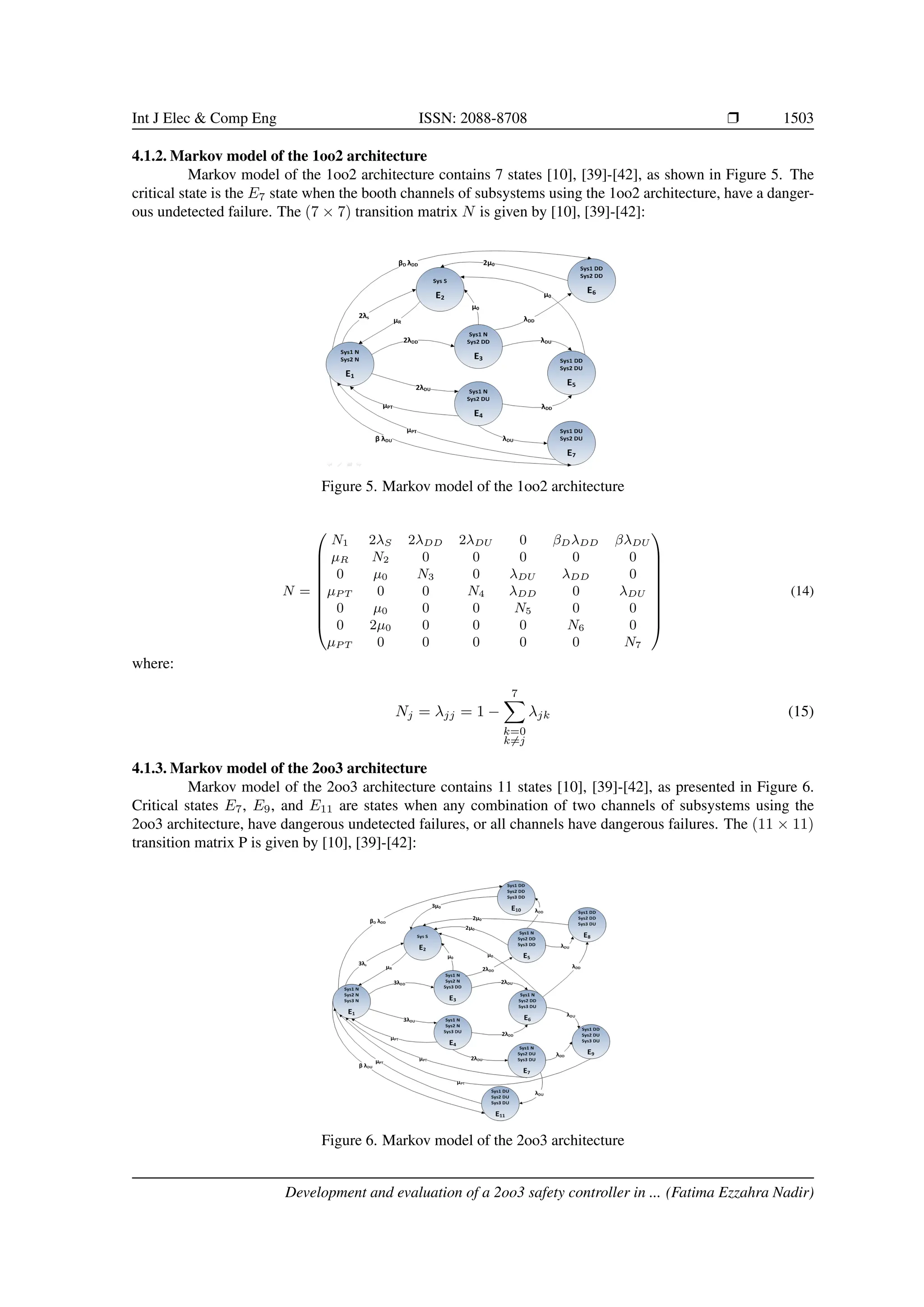 Development and evaluation of a 2oo3 safety controller in FPGA using fault tree analysis and ...
