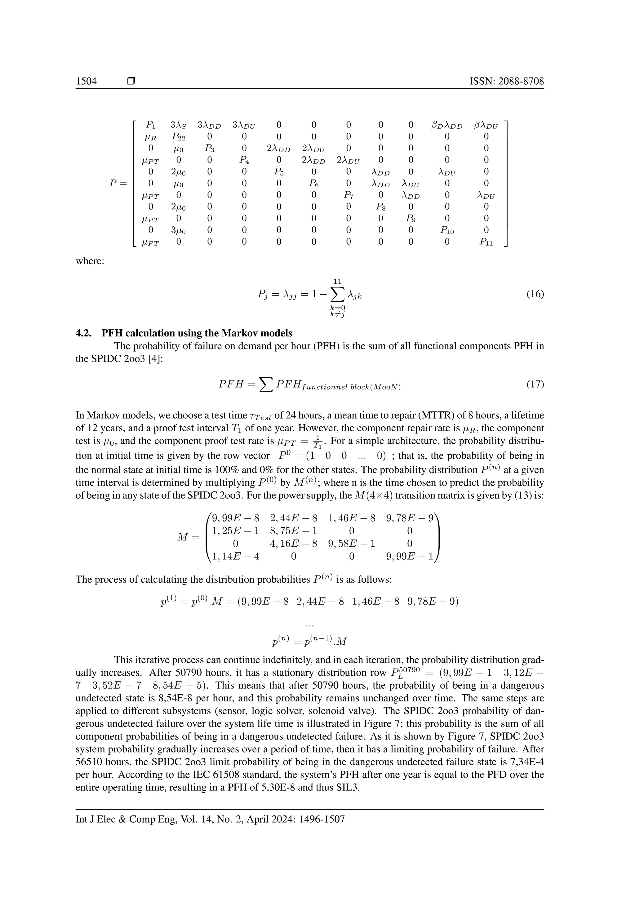 Development and evaluation of a 2oo3 safety controller in FPGA using fault tree analysis and ...