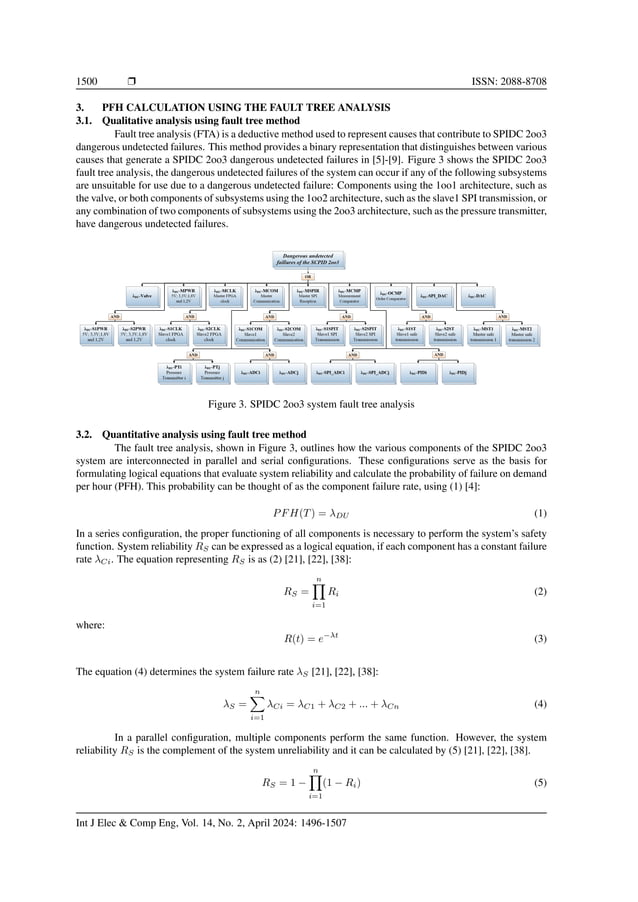 Development and evaluation of a 2oo3 safety controller in FPGA using fault tree analysis and ...