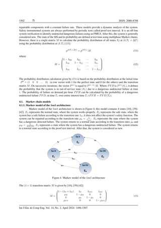 Development and evaluation of a 2oo3 safety controller in FPGA using fault tree analysis and ...