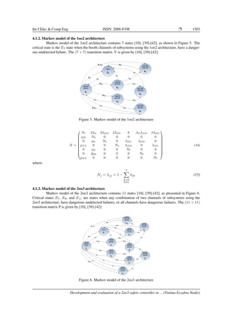 Development and evaluation of a 2oo3 safety controller in FPGA using fault tree analysis and ...