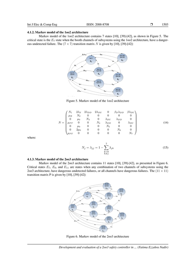 Development and evaluation of a 2oo3 safety controller in FPGA using fault tree analysis and ...