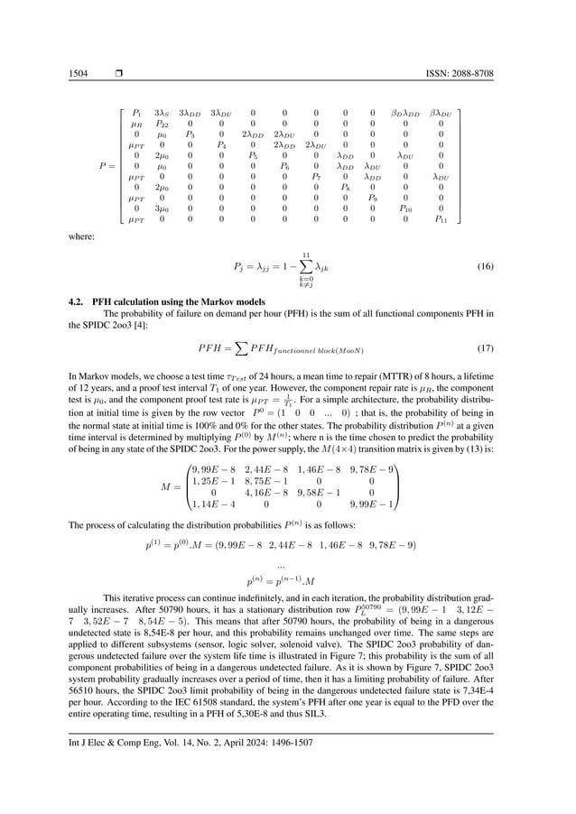 Development and evaluation of a 2oo3 safety controller in FPGA using fault tree analysis and ...