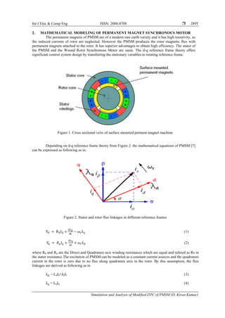 Simulation and Analysis of Modified DTC of PMSM | PDF