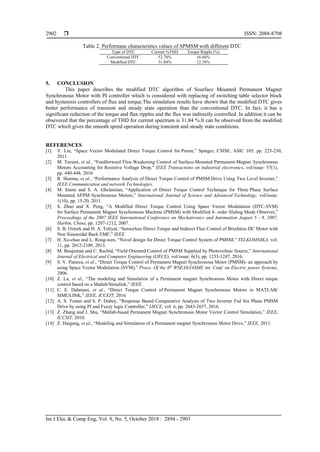 Simulation and Analysis of Modified DTC of PMSM | PDF