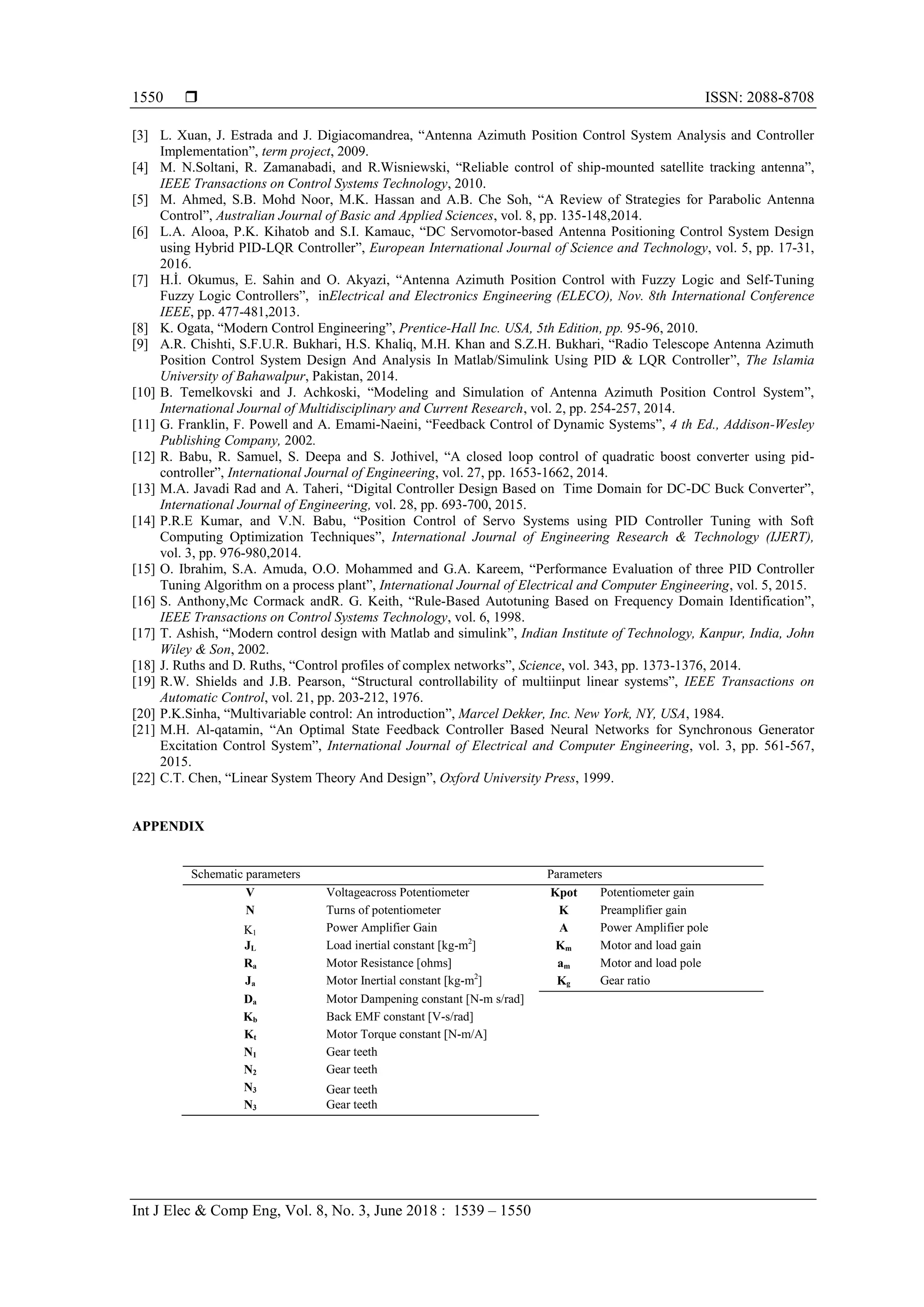 Antenna Azimuth Position Control System using PIDController & State-Feedback Controller Approach ...