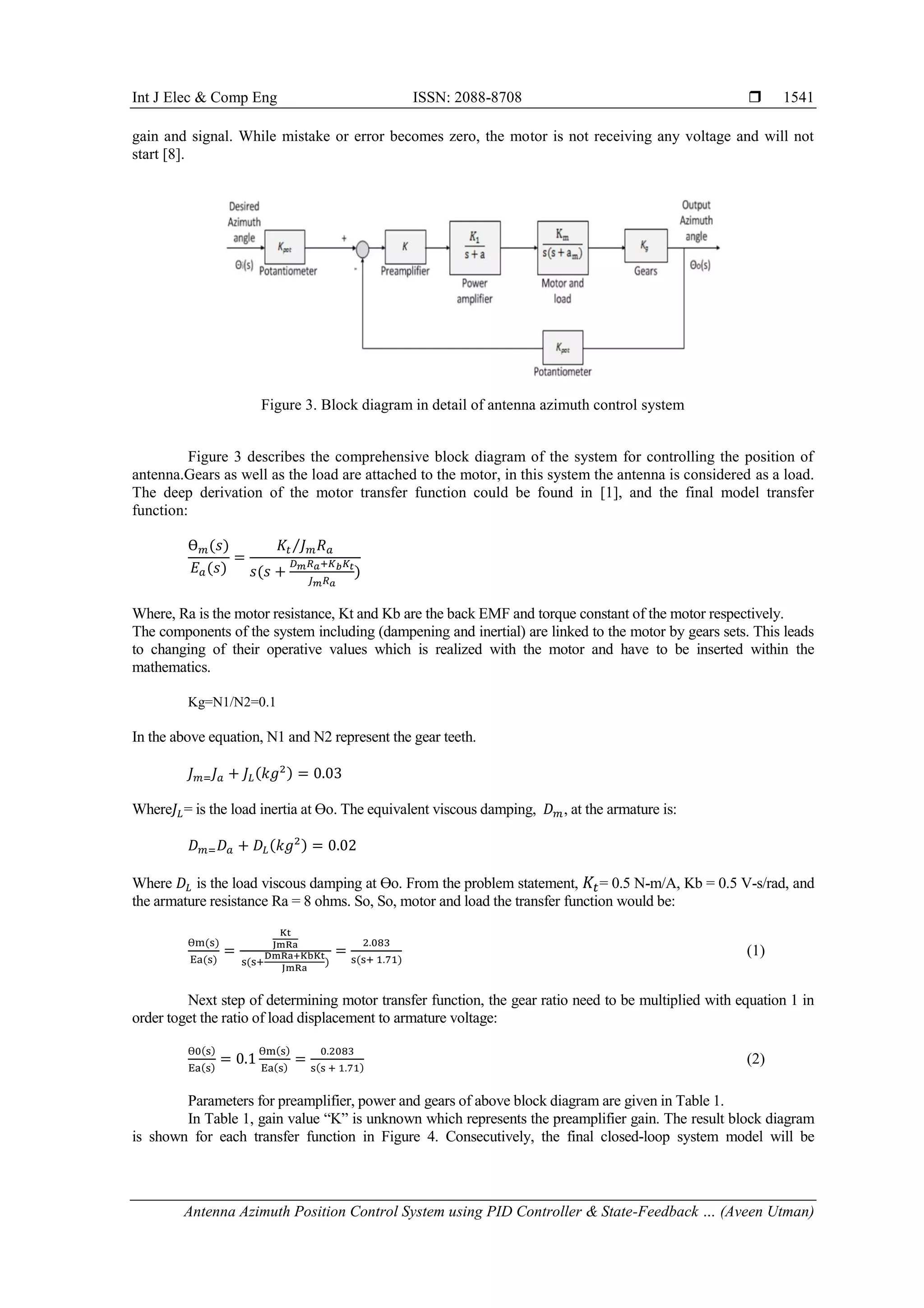 Antenna Azimuth Position Control System using PIDController & State-Feedback Controller Approach ...
