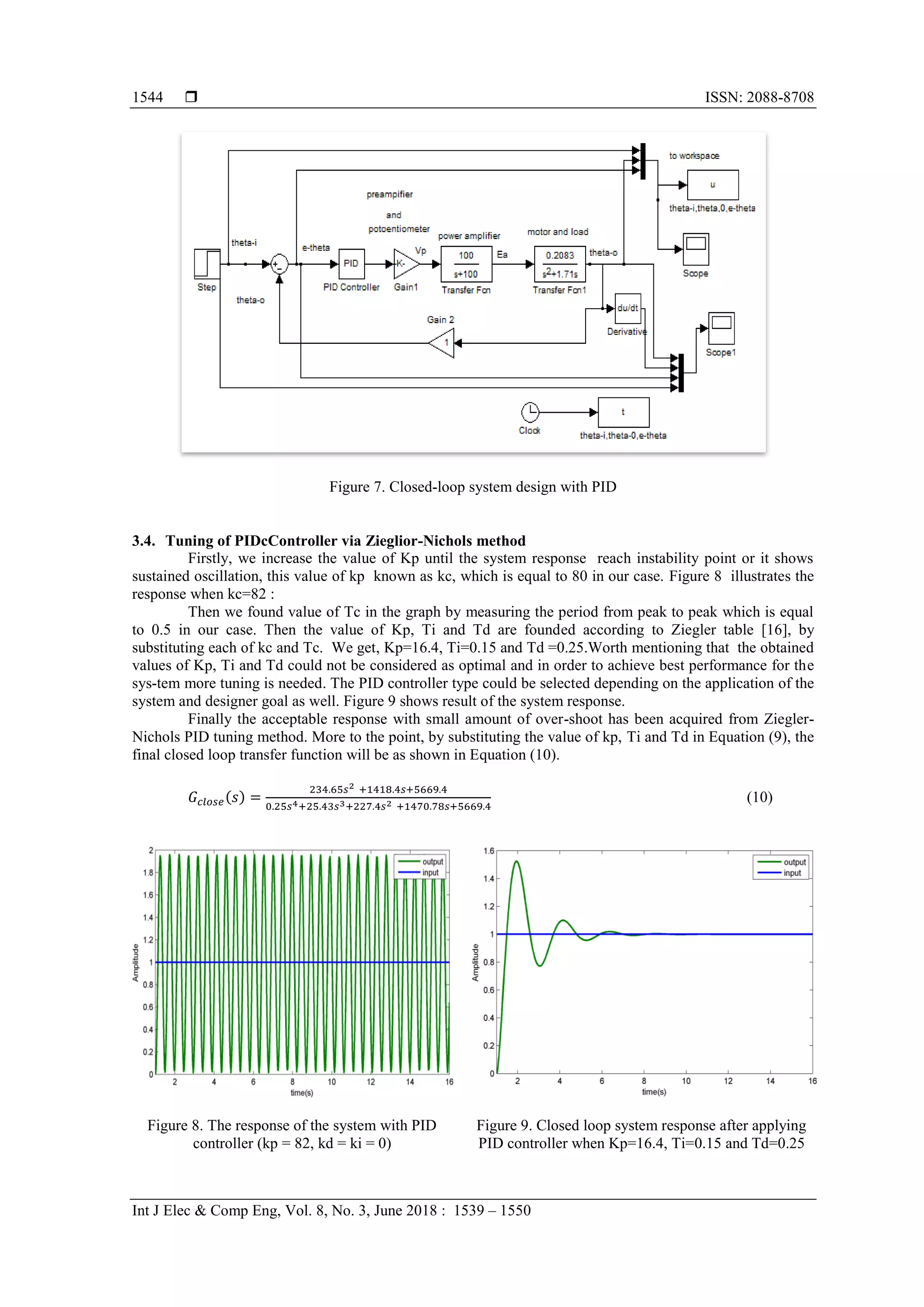 Antenna Azimuth Position Control System using PIDController & State-Feedback Controller Approach ...