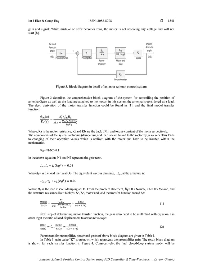 Antenna Azimuth Position Control System using PIDController & State-Feedback Controller Approach