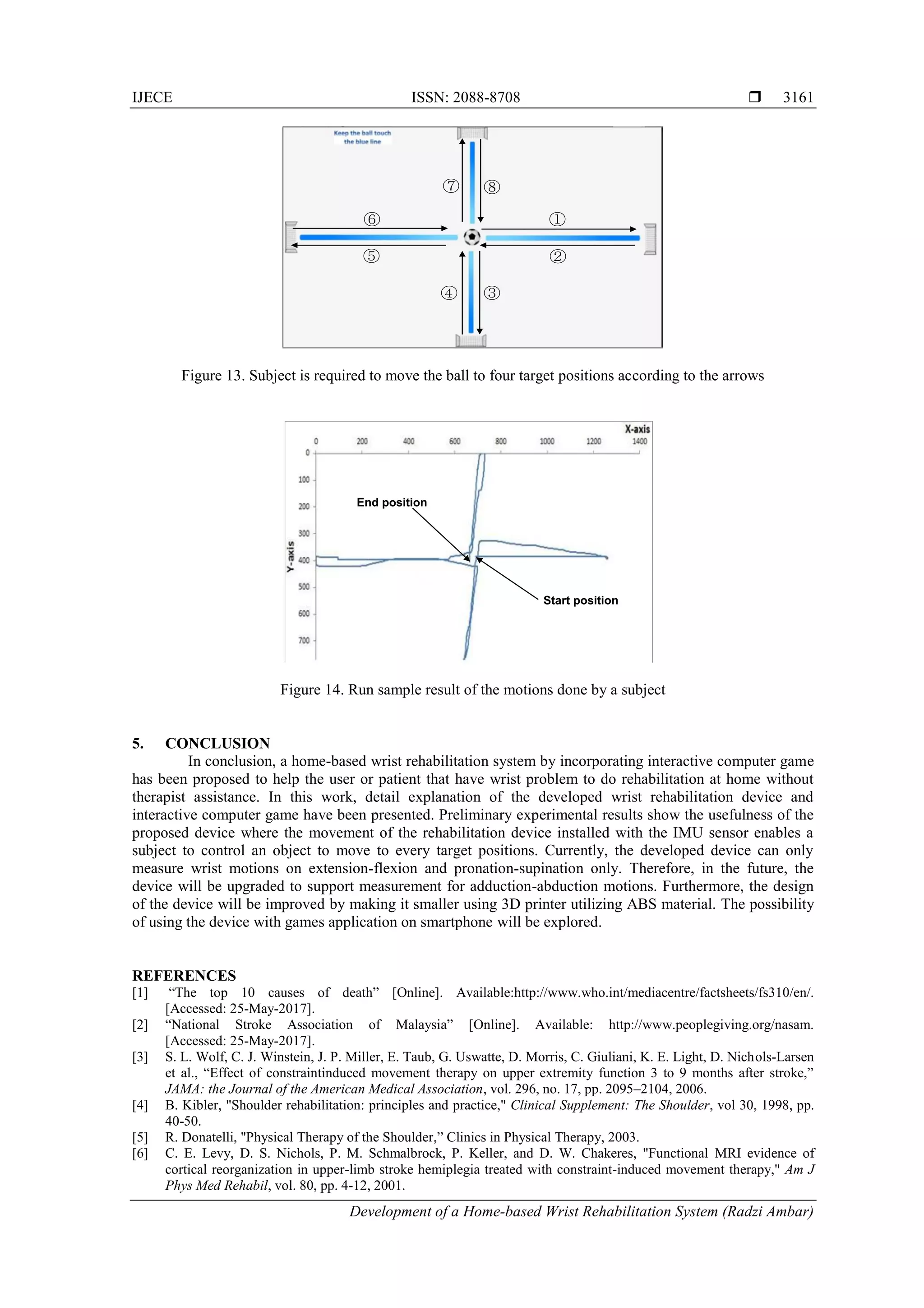Development of a Home-based Wrist Rehabilitation System | PDF