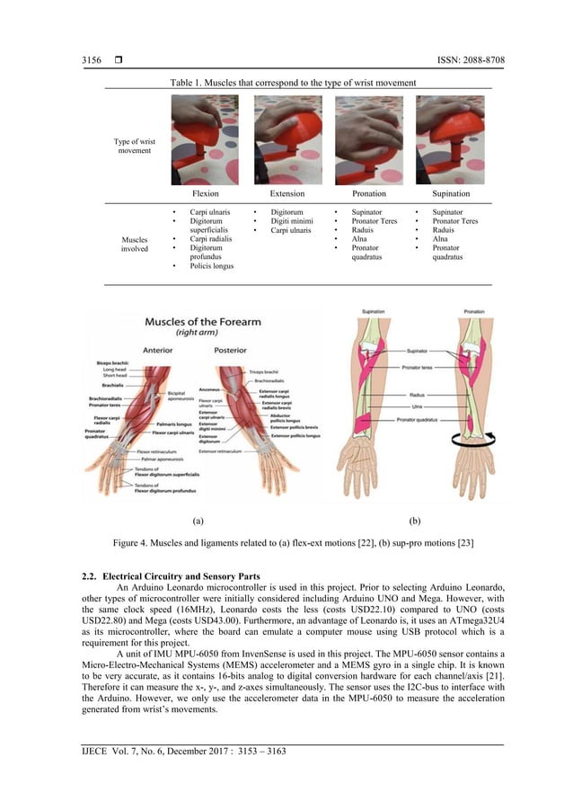 Development of a Home-based Wrist Rehabilitation System | PDF
