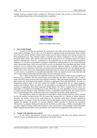 Evaluation of a Multiple Regression Model for Noisy and Missing Data | PDF