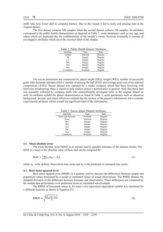 Evaluation of a Multiple Regression Model for Noisy and Missing Data | PDF