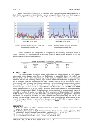 Evaluation of a Multiple Regression Model for Noisy and Missing Data | PDF