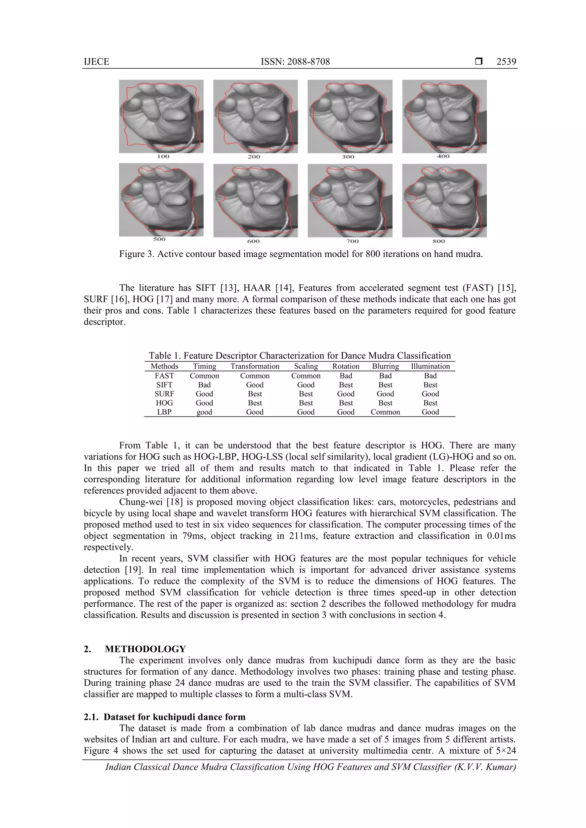 Indian Classical Dance Mudra Classification Using HOG Features and SVM Classifier | PDF