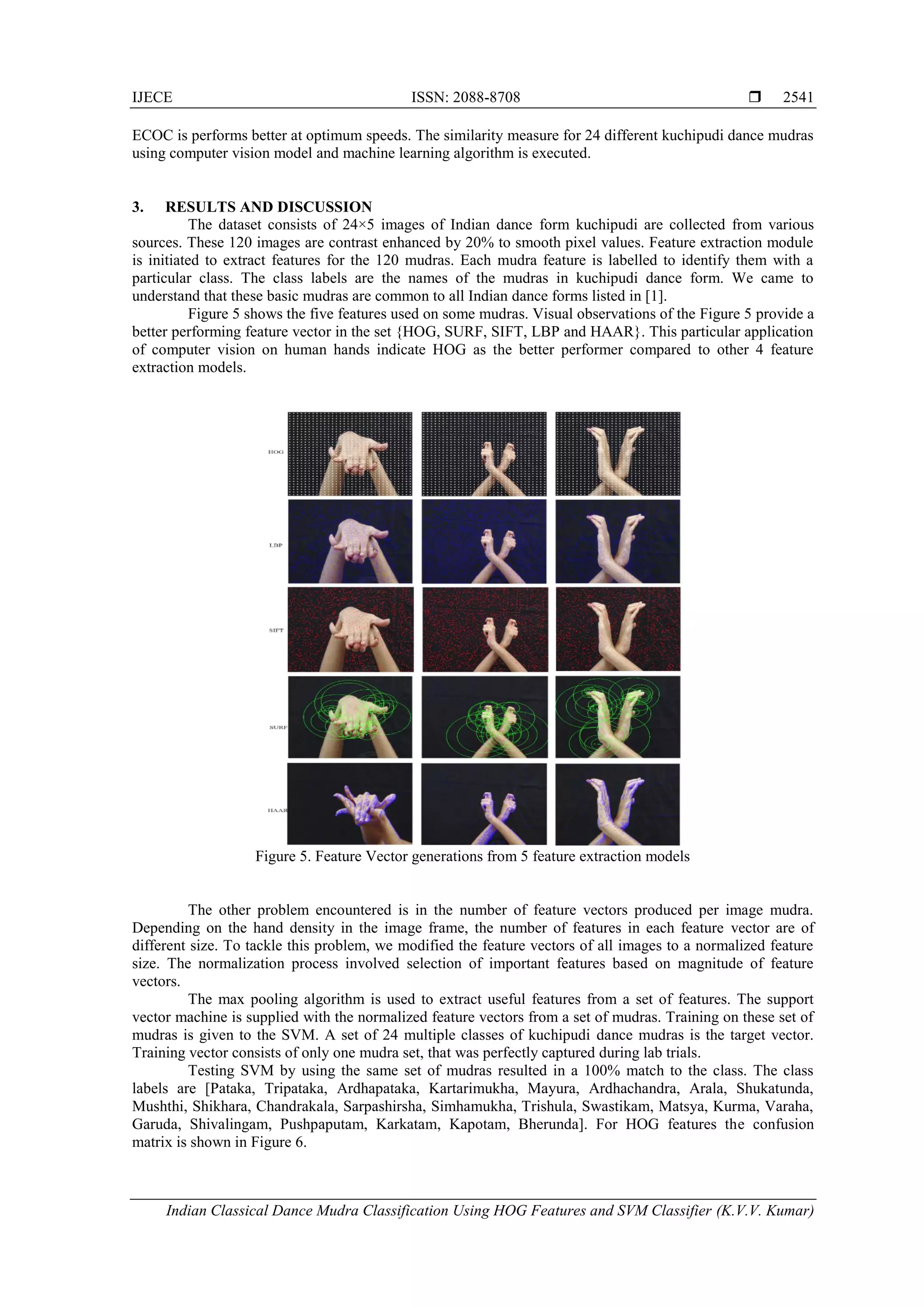 Indian Classical Dance Mudra Classification Using HOG Features and SVM Classifier | PDF