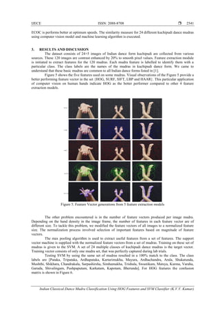 Indian Classical Dance Mudra Classification Using HOG Features and SVM Classifier | PDF
