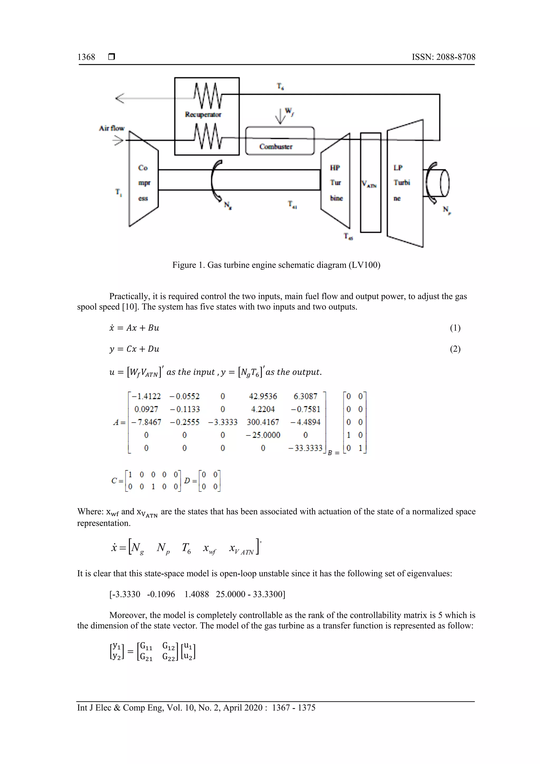 Optimal Tuning Linear Quadratic Regulator For Gas Turbine By Genetic Algorithm Using Integral