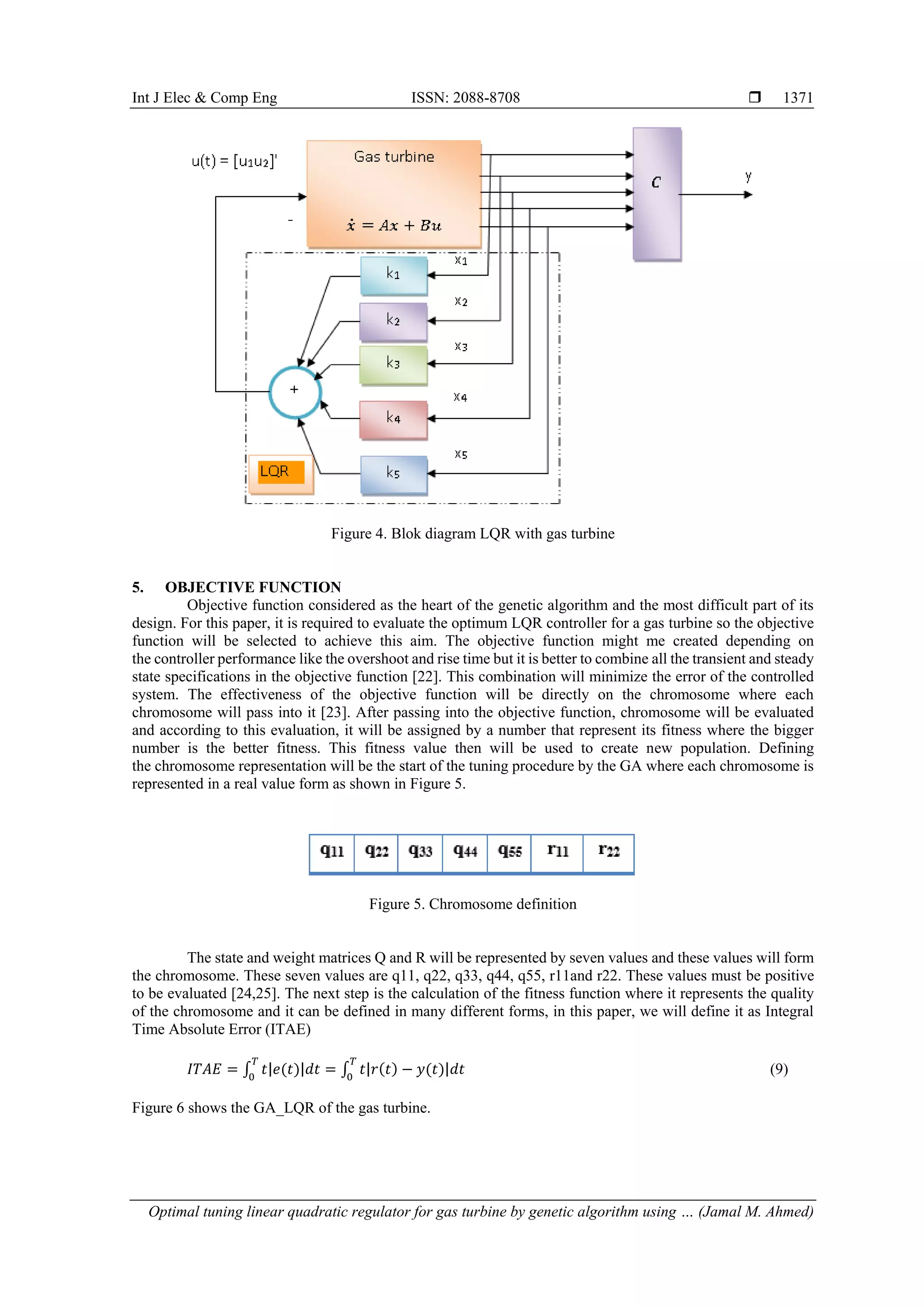 Optimal Tuning Linear Quadratic Regulator For Gas Turbine By Genetic Algorithm Using Integral