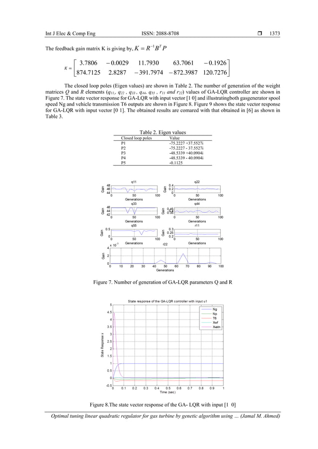 Optimal Tuning Linear Quadratic Regulator For Gas Turbine By Genetic Algorithm Using Integral