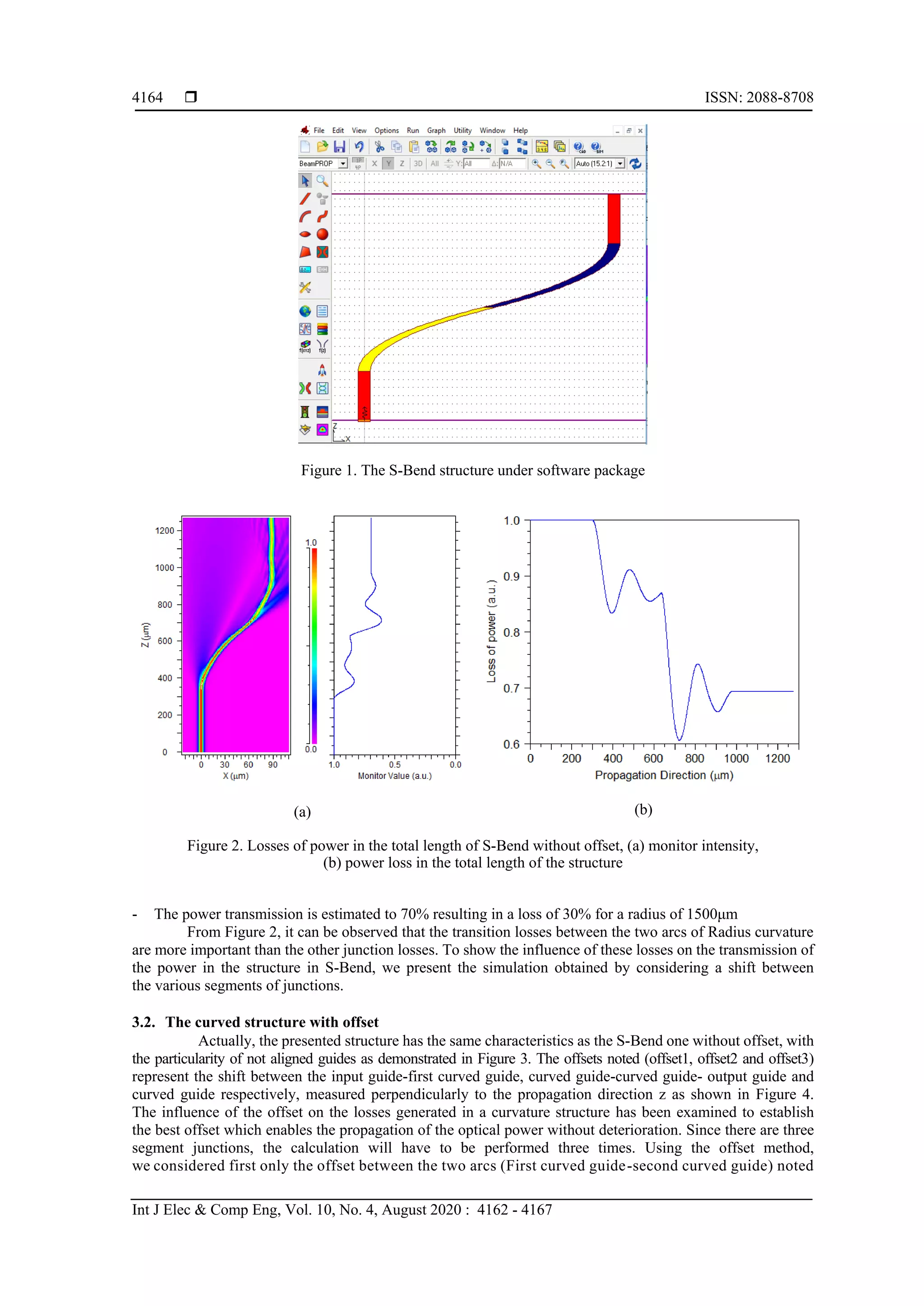 Offset effect on the S-Bend structure losses and optimization of its size for integrated optics ...