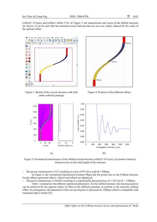 Offset effect on the S-Bend structure losses and optimization of its size for integrated optics ...