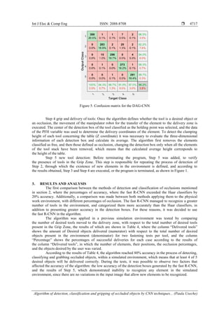 Algorithm of detection, classification and gripping of occluded objects by CNN techniques and ...