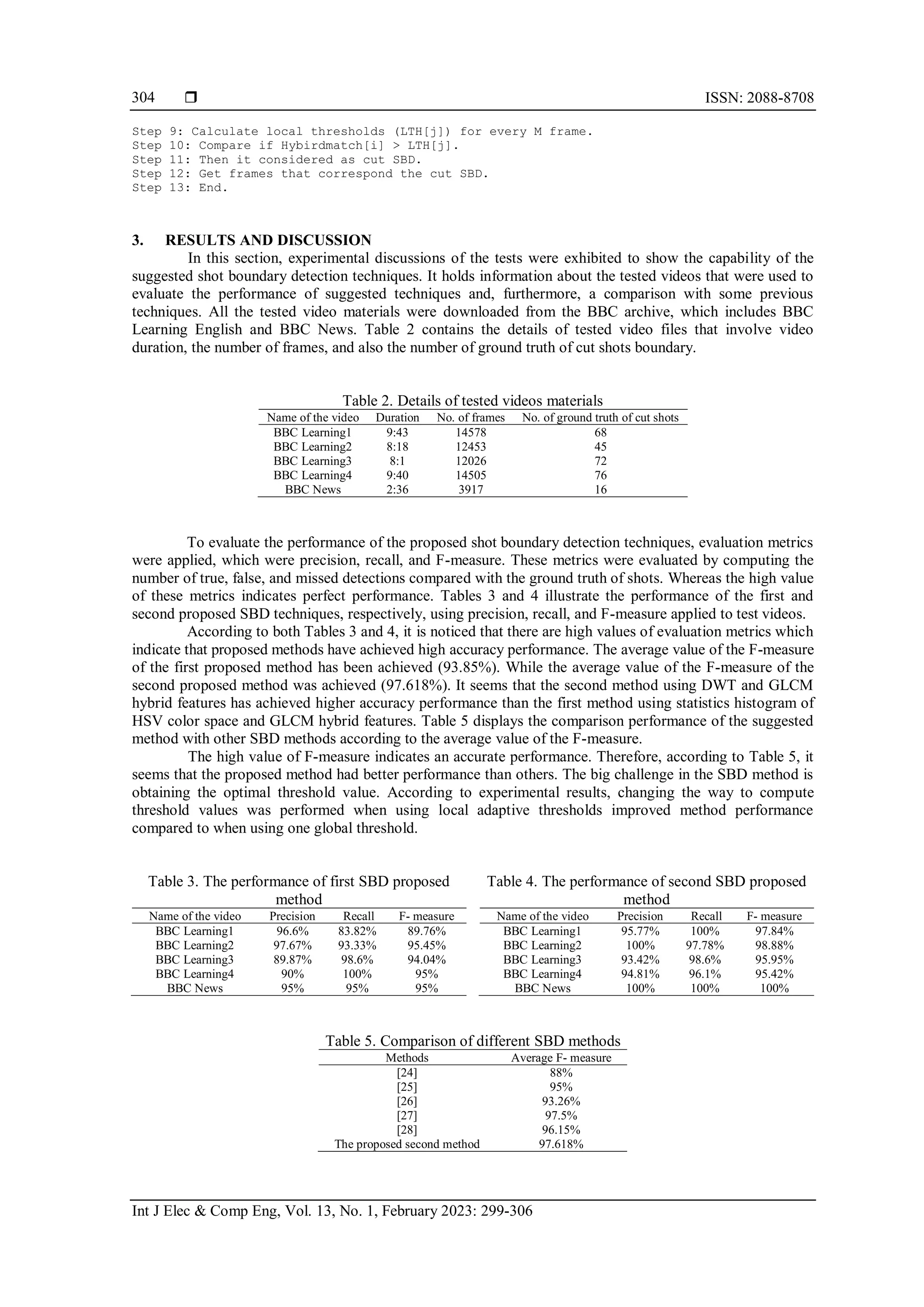 Propose Shot Boundary Detection Methods By Using Visual Hybrid Features Pdf