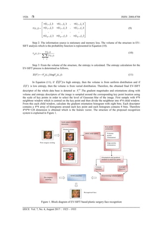 EV-SIFT - An Extended Scale Invariant Face Recognition for Plastic Surgery Face Recognition | PDF
