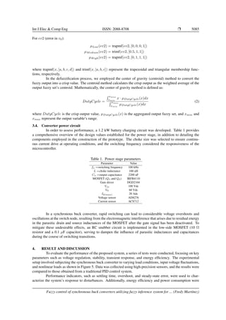 Fuzzy control of synchronous buck converters utilizing fuzzy inference system for renewable ...