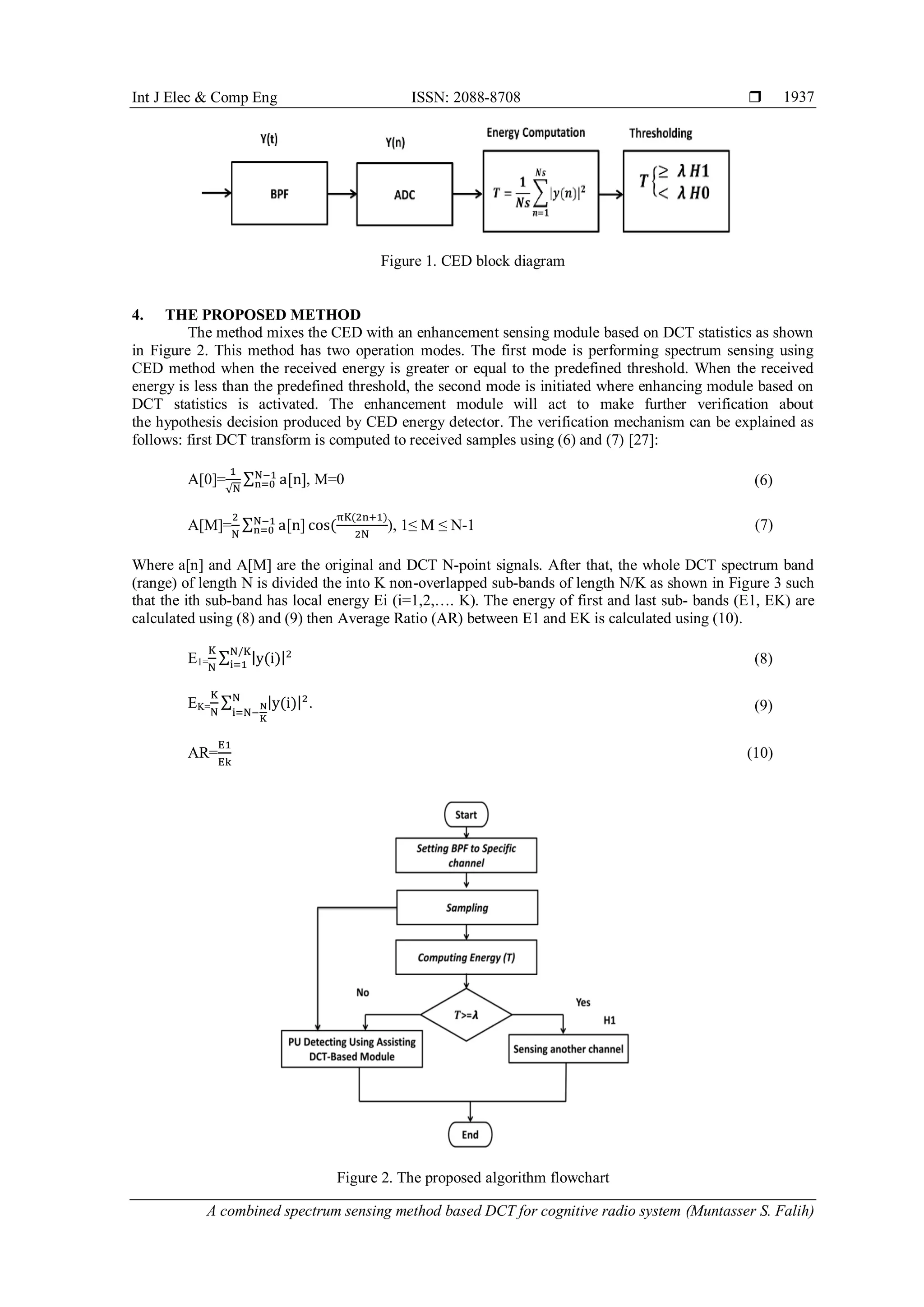 A combined spectrum sensing method based DCT for cognitive radio system | PDF
