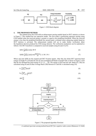 A combined spectrum sensing method based DCT for cognitive radio system | PDF