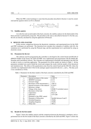 Selection and Validation of Mathematical Models of Power Converters using Rapid Modeling and ...
