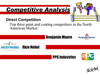 Sherwin Williams Powerpoint | PPT