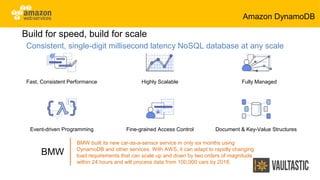 AWS - How the AWS infrastructure is so Elastic? | PPT