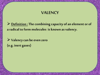 Language Of Chemistry - Class 8 - II | PPT