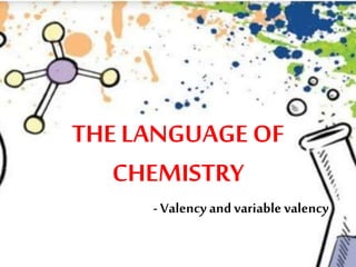 Class 8 - Language of Chemistry | PPTX