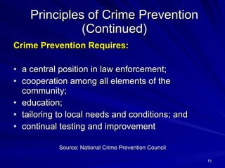 Crime Prevention History And Theory | PPT