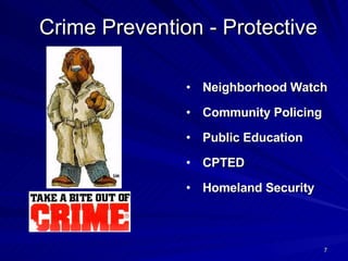 Crime Prevention History And Theory | PPT