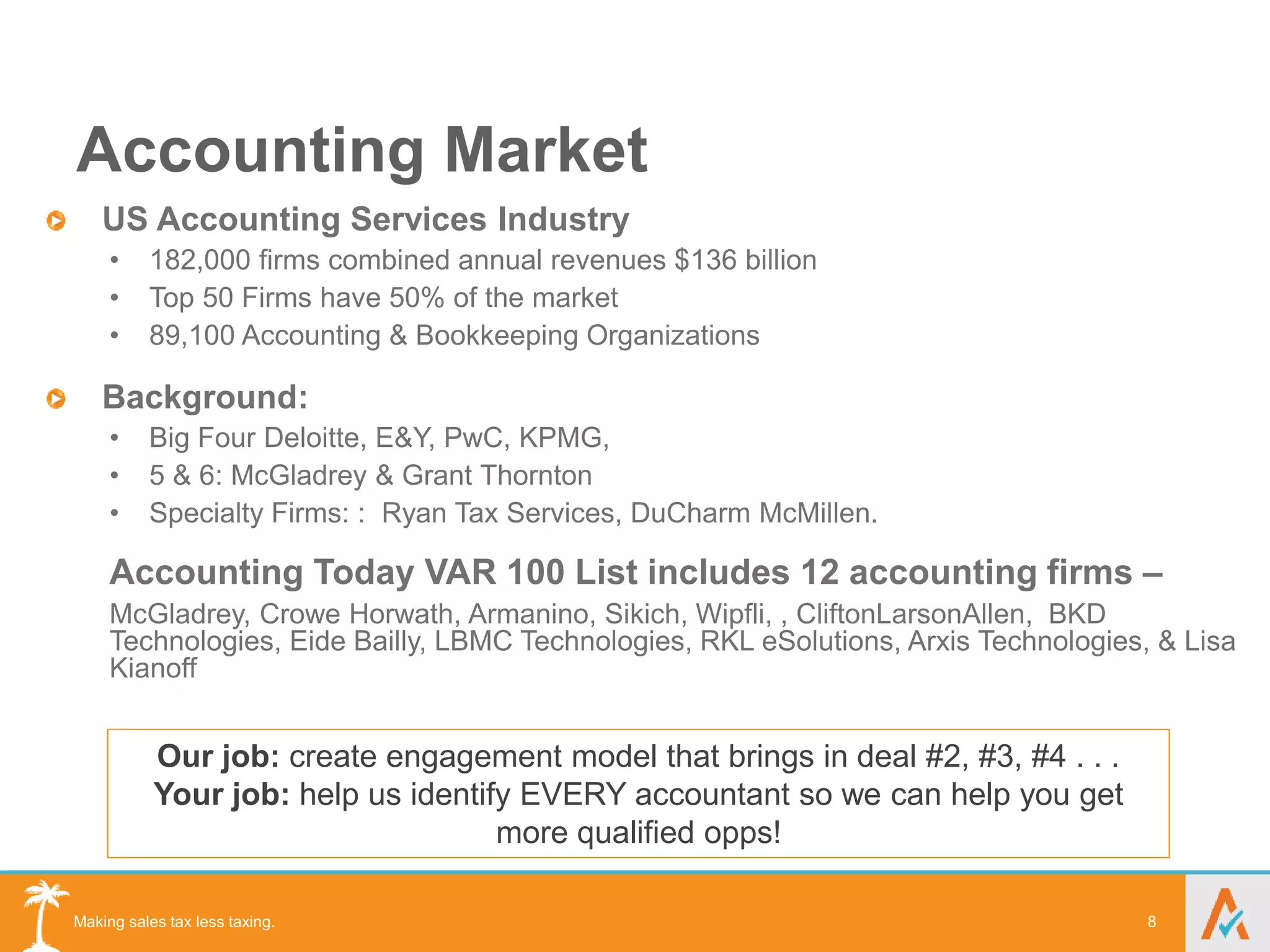 V2 final 2014 sales presentation - acp | PPTX