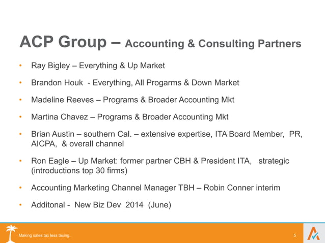 V2 final 2014 sales presentation - acp | PPTX | Resume Writing and ...