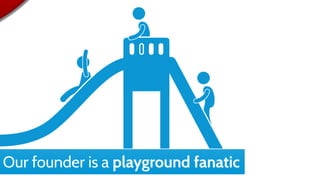 Introduction to Playworks (Prezi) | PPT